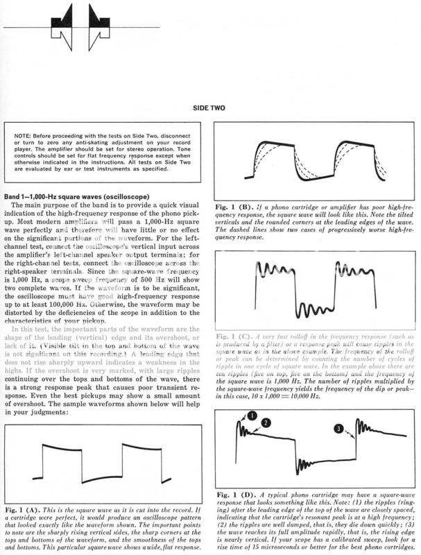 729 Cards - Waveforms | pink fish media