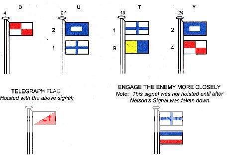 funny pictures: Admiral Lord Nelson/biography///'The Band of Brothers'///