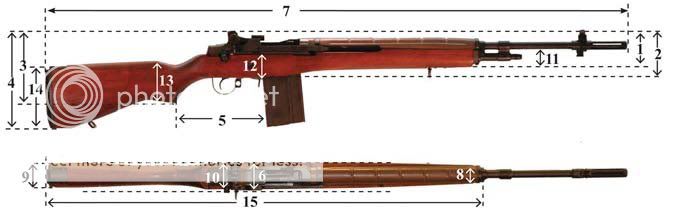 AR-15 Dimensions > AR Discussions > AR15.COM
