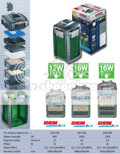 Eheim Media - Habitats and Equipment - Turtle Forum