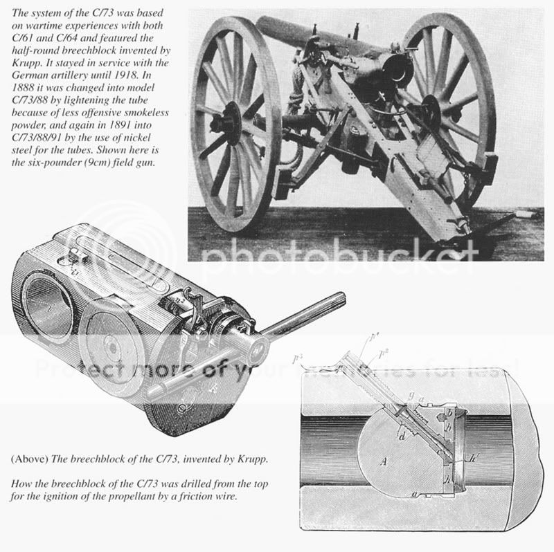 Help needed - Krupp gun - The Ship Model Forum