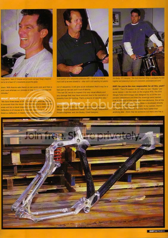 GT STS manufacture process | Retrobike