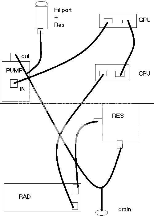 Tubing Collapsing *NOW WITH EXTRAS!* | Overclock.net